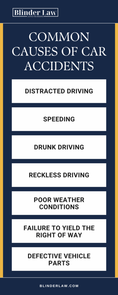 New Brunswick Car Accident Lawyer | Blinder Law